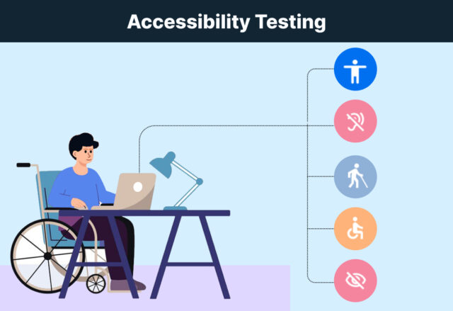 Accessibility Testing | Atyantik Technologies Private Limited